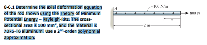 Solved Determine the axial deformation equation of the rod | Chegg.com
