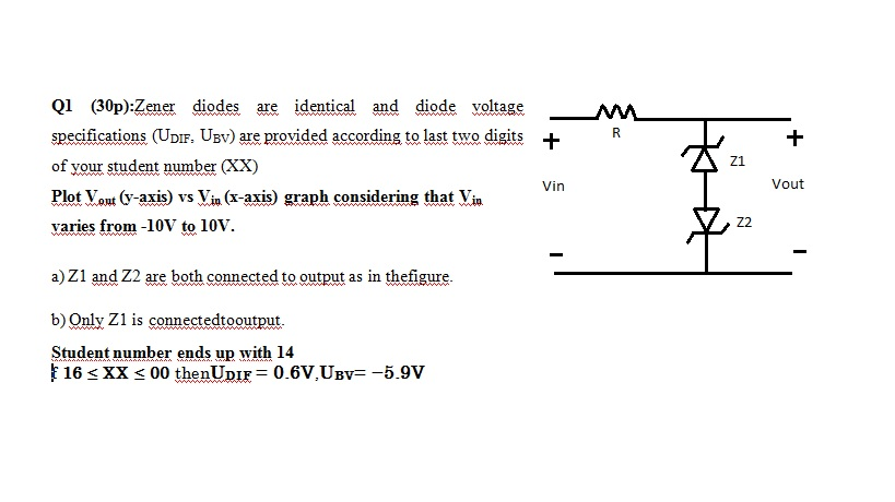 Solved M R + + Q1 (30p):Zener diodes are identical and diode | Chegg.com
