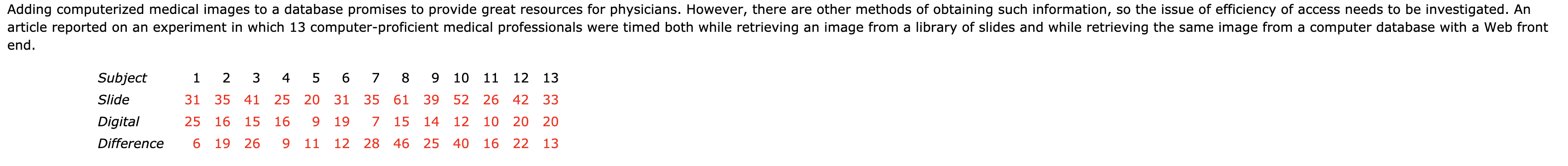 Solved Adding computerized medical images to a database | Chegg.com