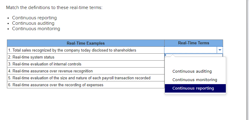 Solved Match the definitions to these real-time terms: - | Chegg.com