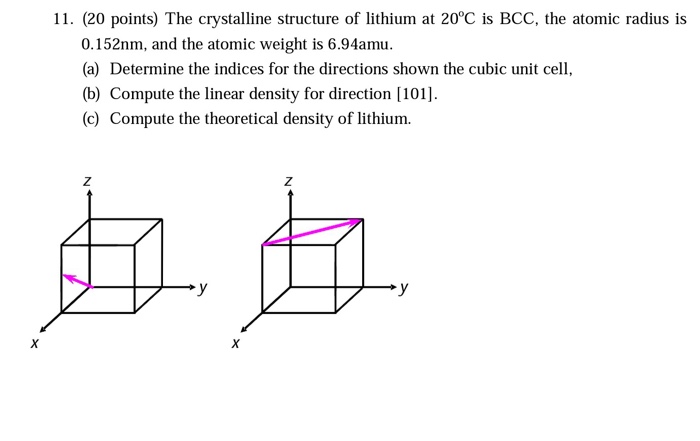 Solved 11. (20 points) The crystalline structure of lithium | Chegg.com
