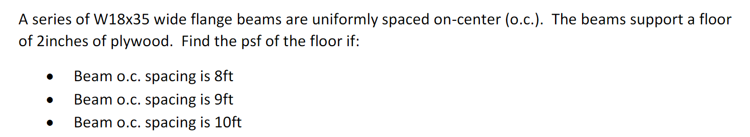 Solved A series of W18x35 wide flange beams are uniformly | Chegg.com