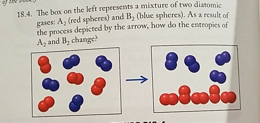 Solved of the D0u 18.4. The box on the left represents a | Chegg.com