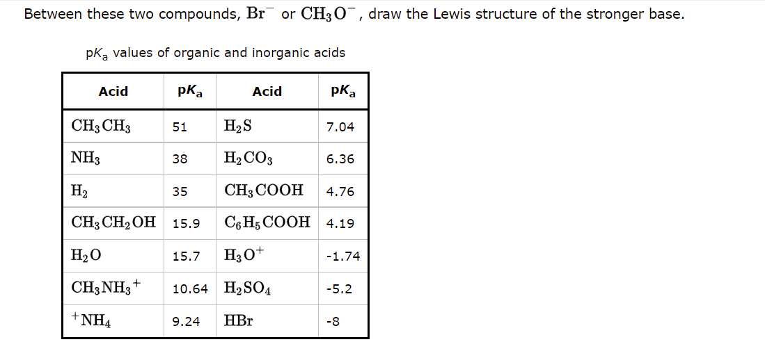 Solved Between these two compounds, Br or CH30, draw the | Chegg.com