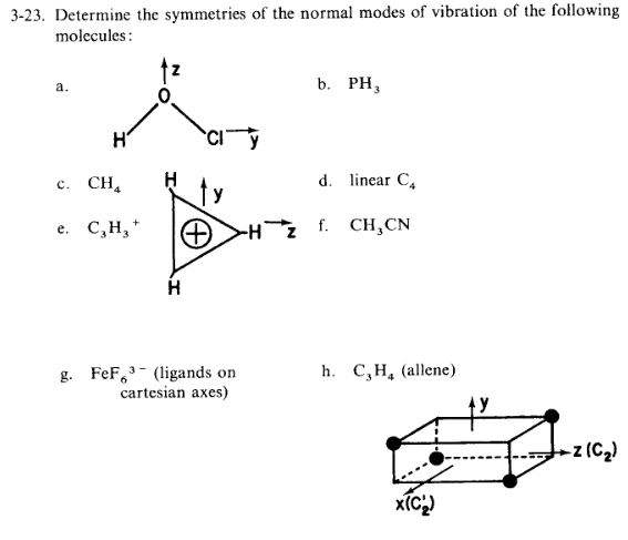 Solved 3-23. ﻿Determine the symmetries of the normal modes | Chegg.com