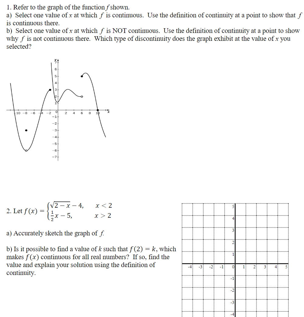 Solved 1. Refer to the graph of the function f shown. a) | Chegg.com