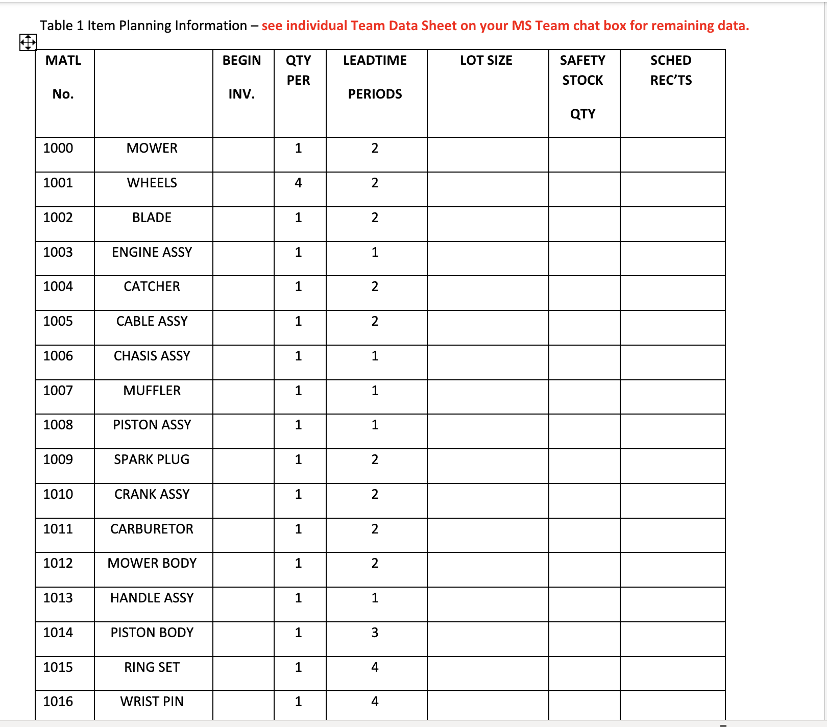 Solved INSTRUCTIONS - All 3 of the following must be done | Chegg.com