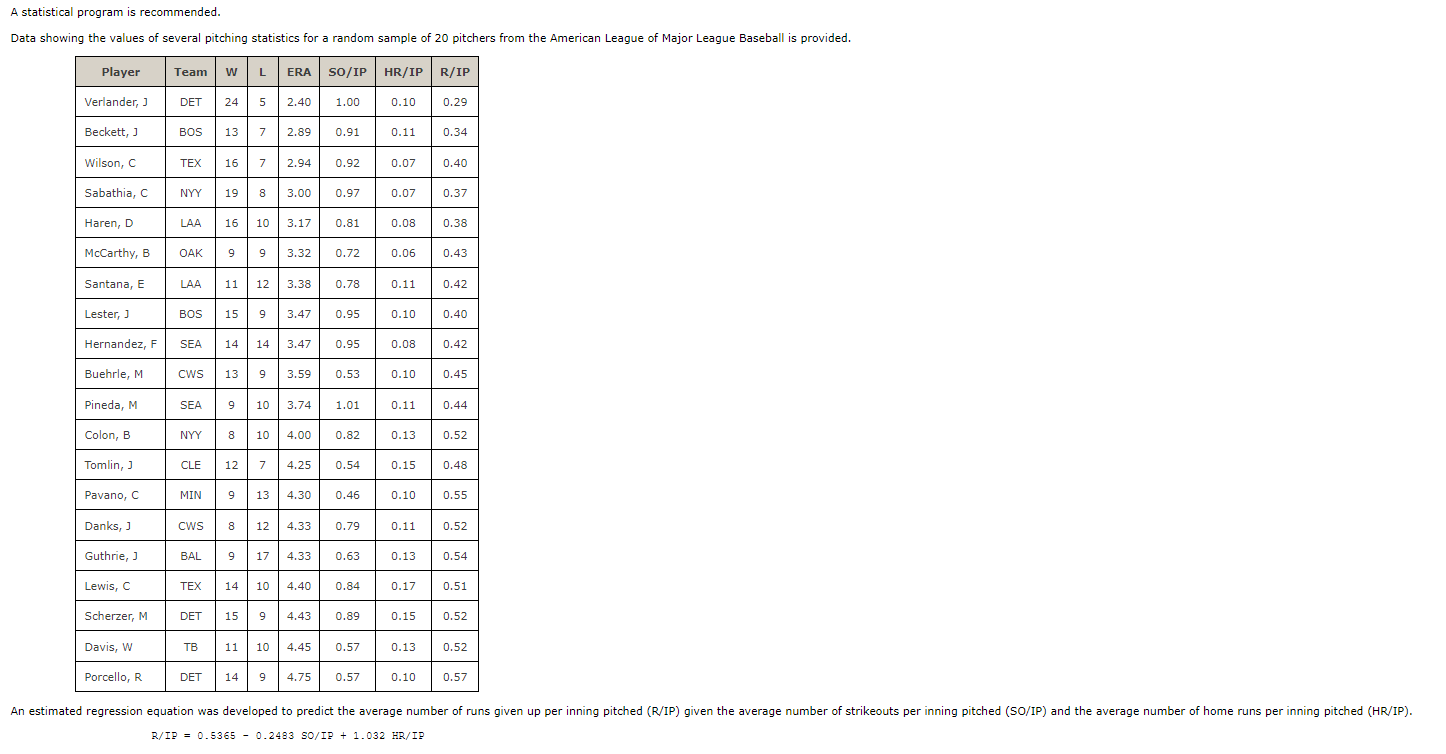 Solved A statistical program is recommended. Data showing | Chegg.com