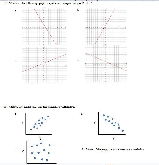 solved-14-what-is-the-slope-of-the-linear-function-shown-in-chegg