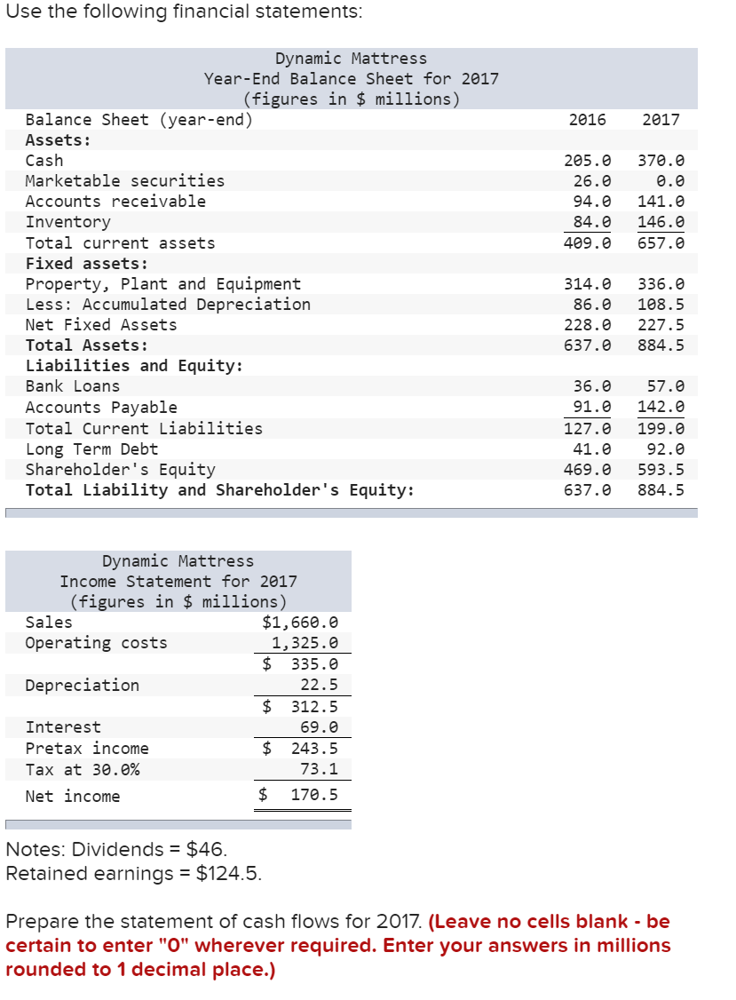 Solved Use the following financial statements: Notes: | Chegg.com