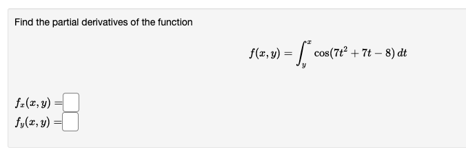 Solved Find the partial derivatives of the function f(x, y) | Chegg.com