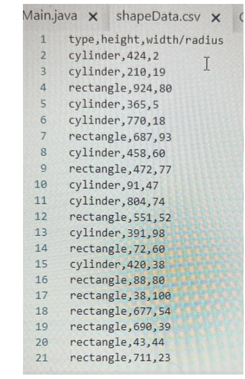 Solved please Asap Create the following | Chegg.com