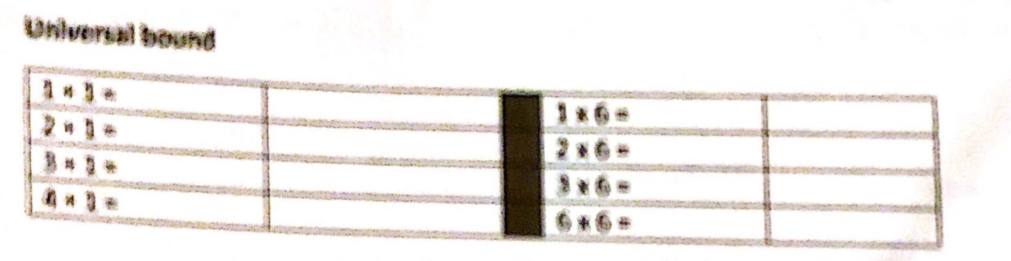 Solved Need some help with the following table. | Chegg.com