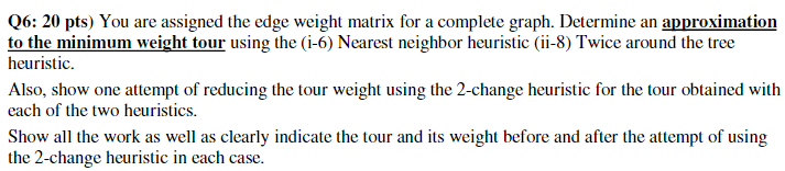 Solved Q6: 20pts) You are assigned the edge weight matrix | Chegg.com