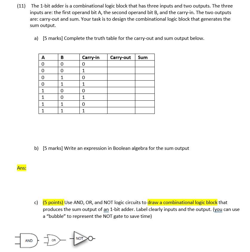 Solved 1) The 1-bit adder is a combinational logic block | Chegg.com
