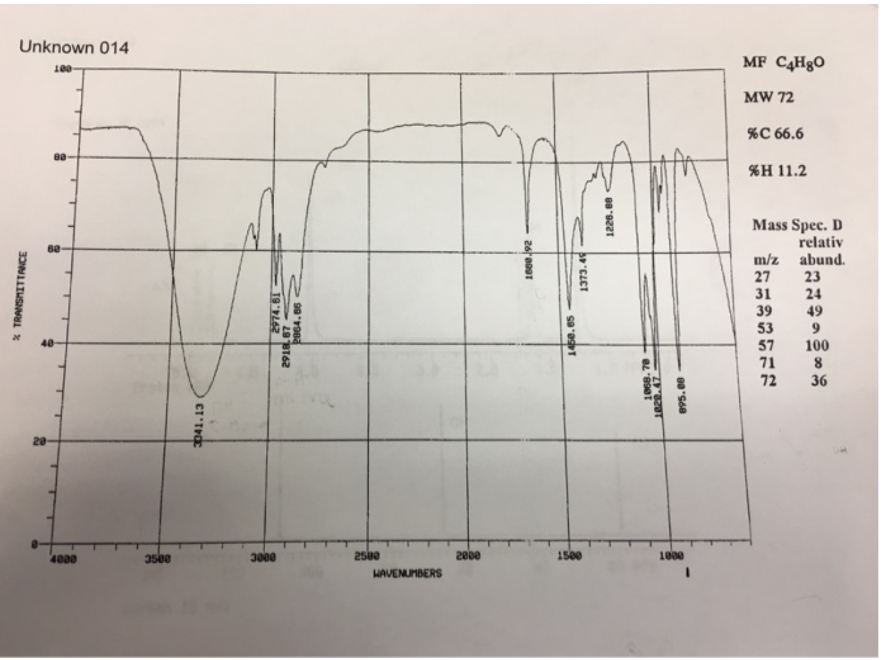 Solved determine the structure | Chegg.com