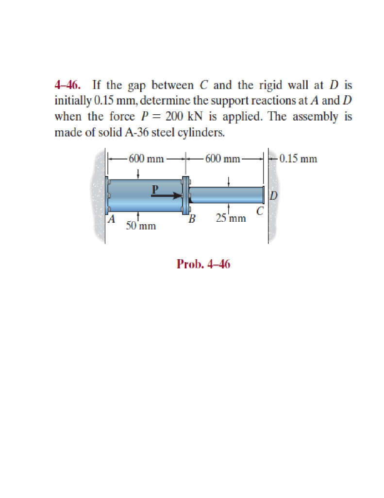 Solved 4-46. If the gap between C and the rigid wall at D is | Chegg.com