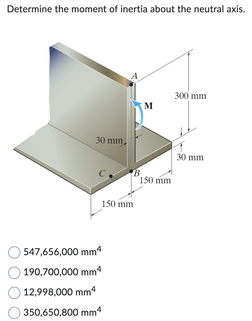 Solved 1.) Determine the location of neutral axis from | Chegg.com
