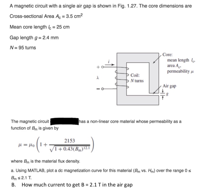 Solved A magnetic circuit with a single air gap is shown in | Chegg.com