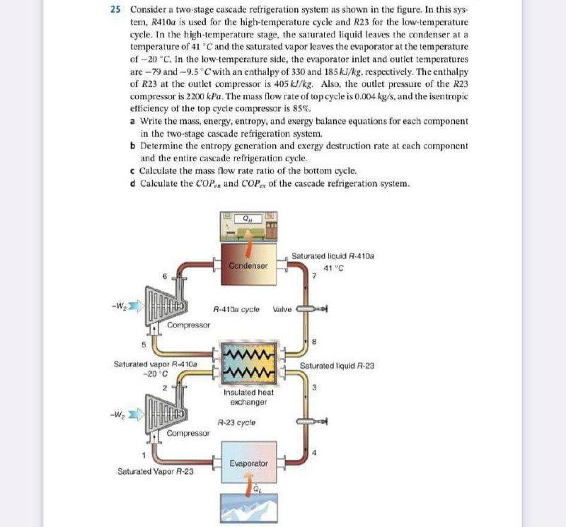 Solved 25 Consider a two-stage cascade refrigeration system | Chegg.com
