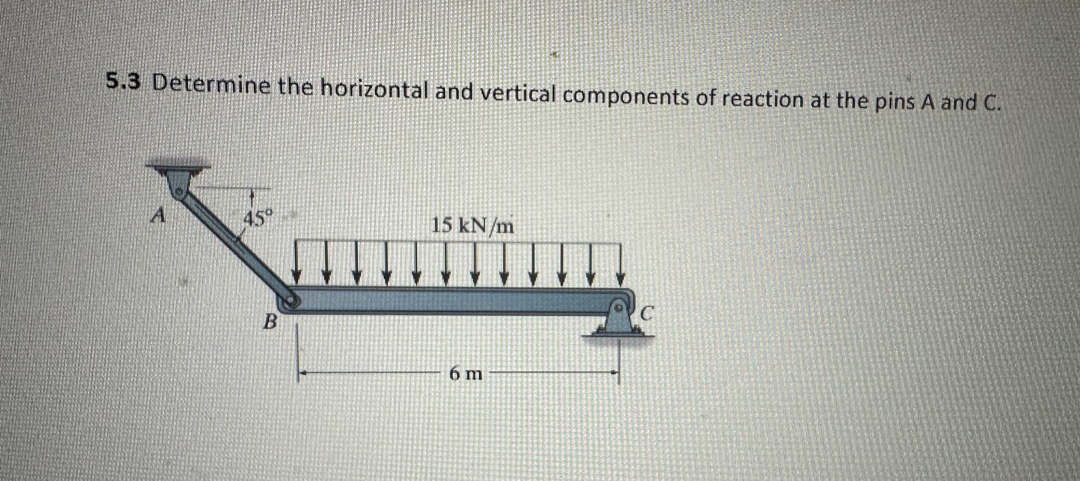 Solved 5.3 Determine the horizontal and vertical components | Chegg.com