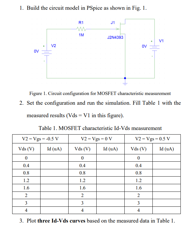 Solved 1. Build the circuit model in PSpice as shown in Fig. | Chegg.com
