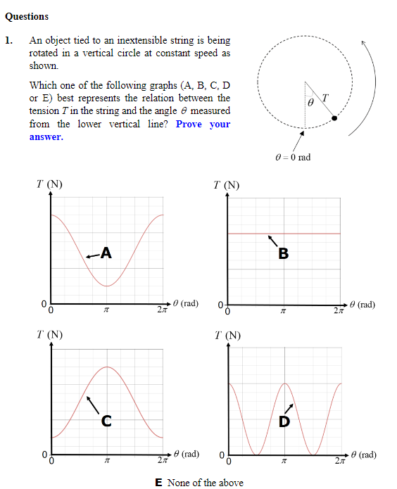 Solved 1. An object tied to an inextensible string is being | Chegg.com