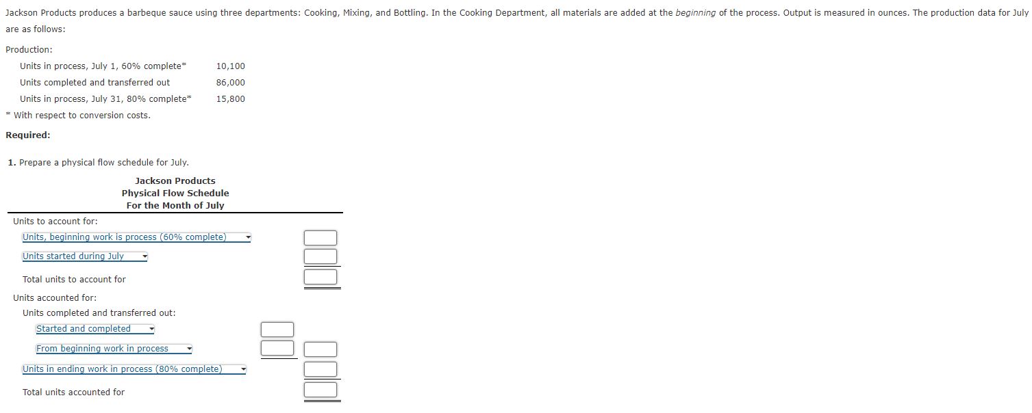 Solved 1. Prepare a physical flow schedule for July. 2. | Chegg.com