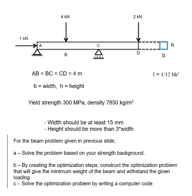 Solved AB=BC=CD=4m,I=112bh3b= ﻿width, h= ﻿height Yield | Chegg.com