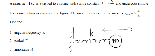 Solved A mass m=1kg is attached to a spring with spring | Chegg.com