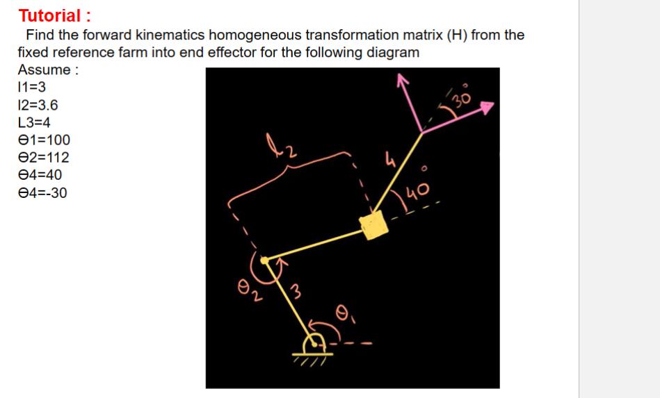 Solved Tutorial: Find the forward kinematics homogeneous | Chegg.com