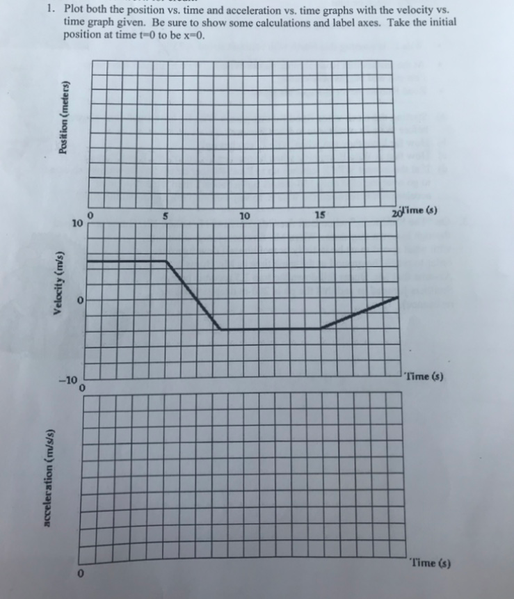 1. Plot both the position vs. time and acceleration | Chegg.com