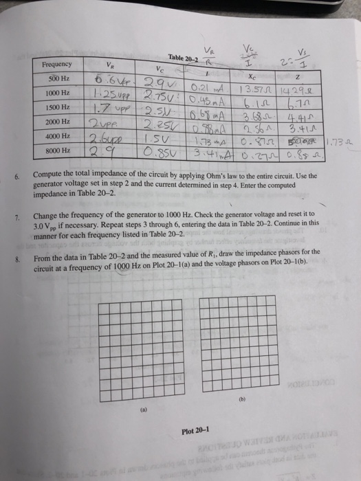 Solved Series RC Circuits Class_ READING Tex, Sections 10-1 | Chegg.com