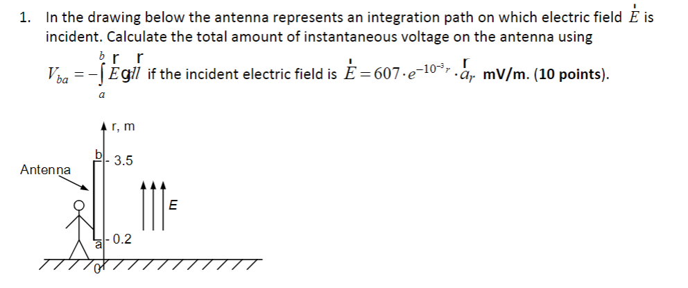 Solved In the drawing below the antenna represents an | Chegg.com