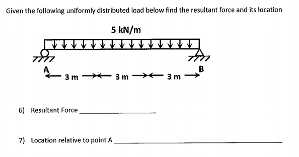 Solved Given the following uniformly distributed load below | Chegg.com