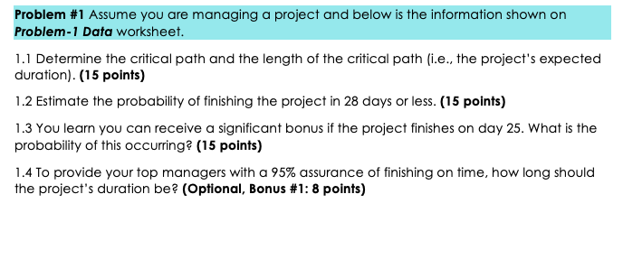 Problem #1 Assume you are managing a project and | Chegg.com