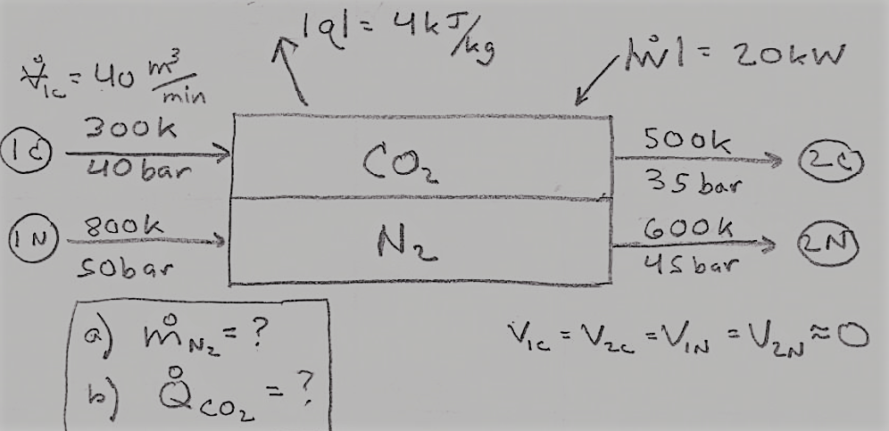 Solved Find the mass flow rate of N2 and the heat transfer | Chegg.com