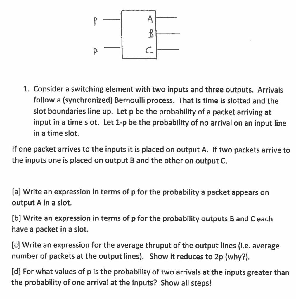 Solved 1. Consider a switching element with two inputs and | Chegg.com
