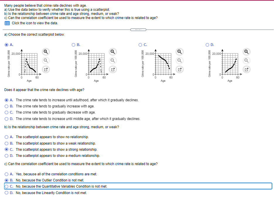 Solved Many people believe that crime rate declines with | Chegg.com