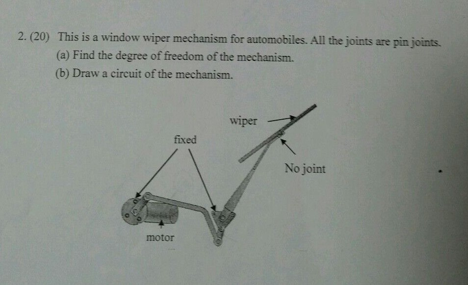 Solved 2. (20) This is a window wiper mechanism for | Chegg.com