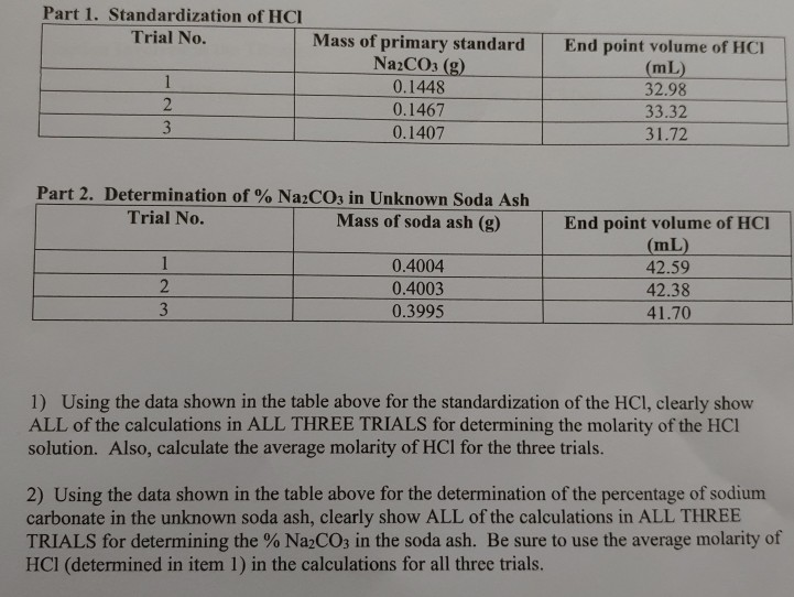 Solved Part 1. Standardization of HCI Trial No. Mass of | Chegg.com