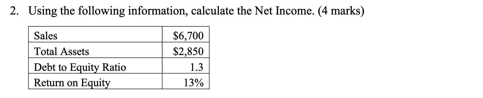 Solved 2. Using the following information, calculate the Net | Chegg.com
