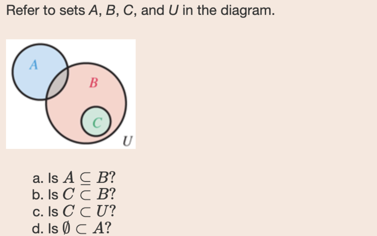 Solved by an EXPERT Refer to ﻿sets A,B,C, ﻿and U in ﻿the diagram.a. Is | Chegg.com