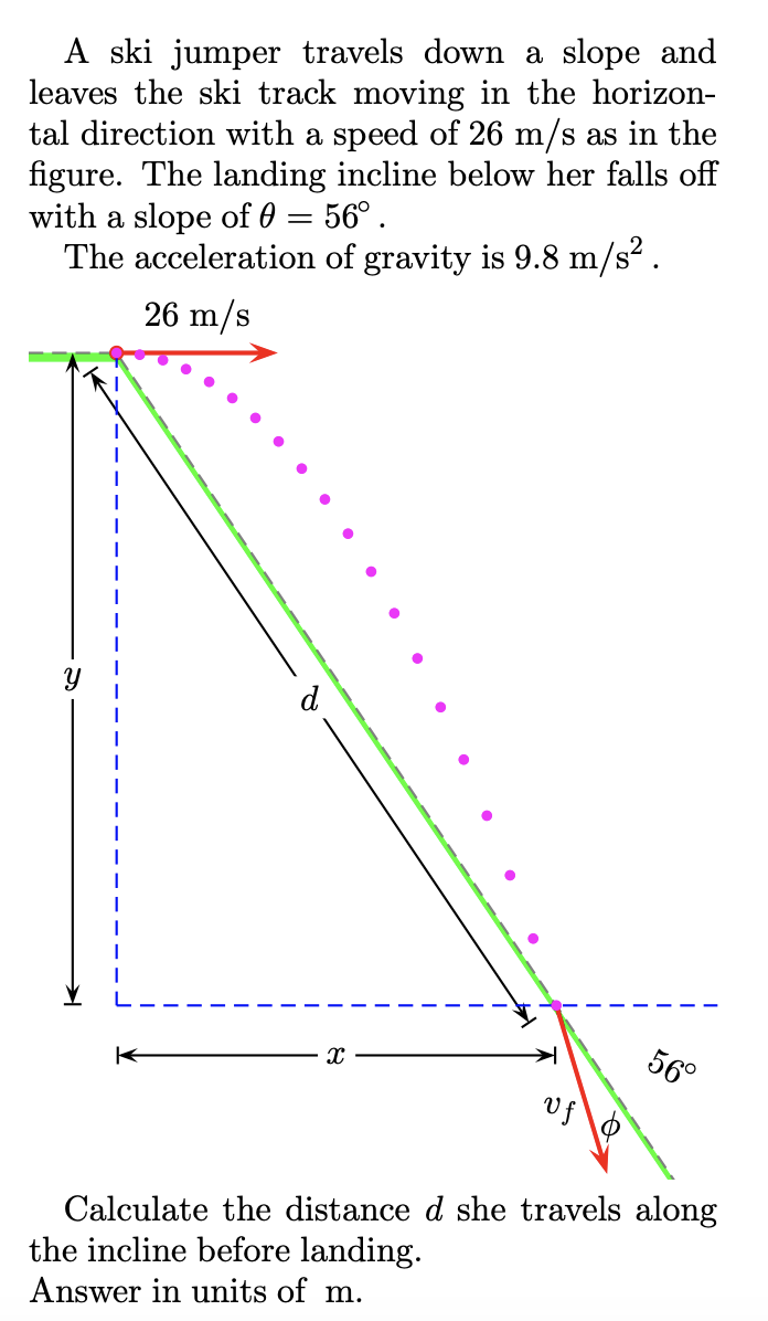 Solved I tried to figure this problem out using the | Chegg.com
