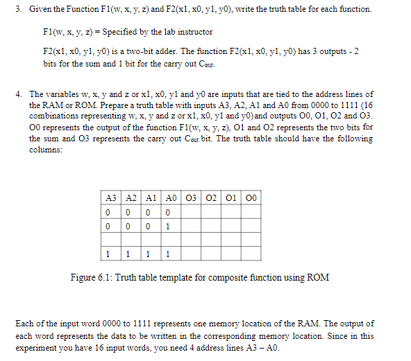 Solved The first function is F1(w,z,y,z) = w.y'.z + w.x.y.z | Chegg.com