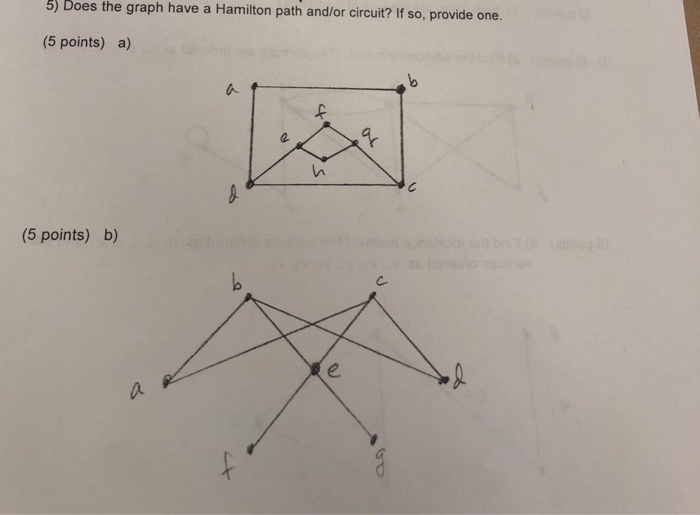 Solved 5) Does the graph have a Hamilton path and/or | Chegg.com