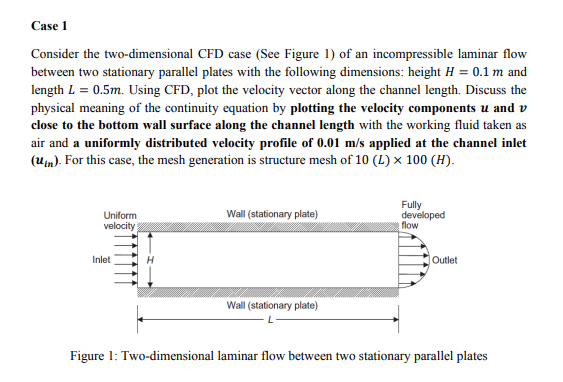 Solved Case 1 Consider the two-dimensional CFD case (See | Chegg.com