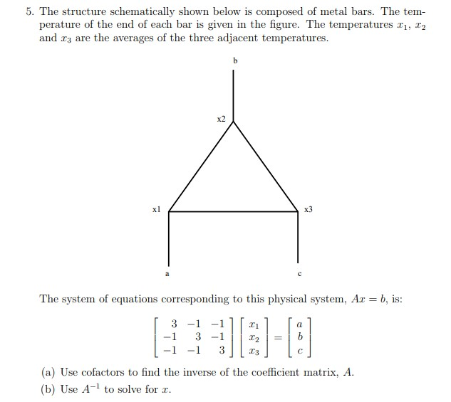 Solved 5. The structure schematically shown below is | Chegg.com