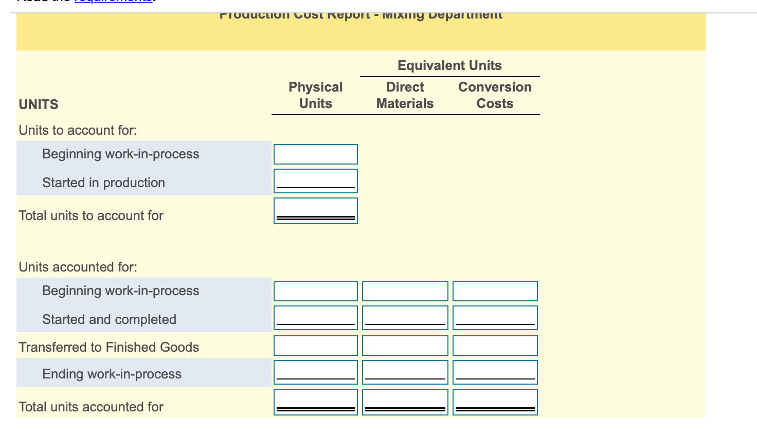Solved Swain Company uses the FIFO method in its process | Chegg.com