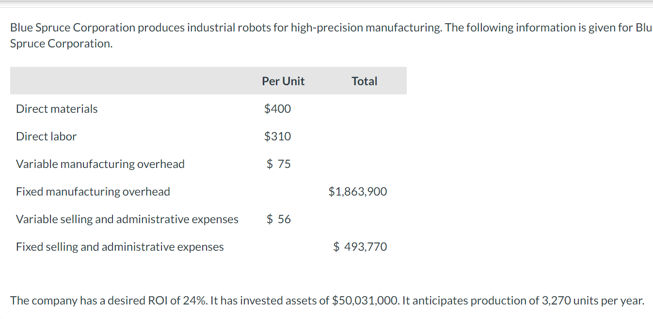 Solved Blue Spruce Corporation Produces Industrial Robots